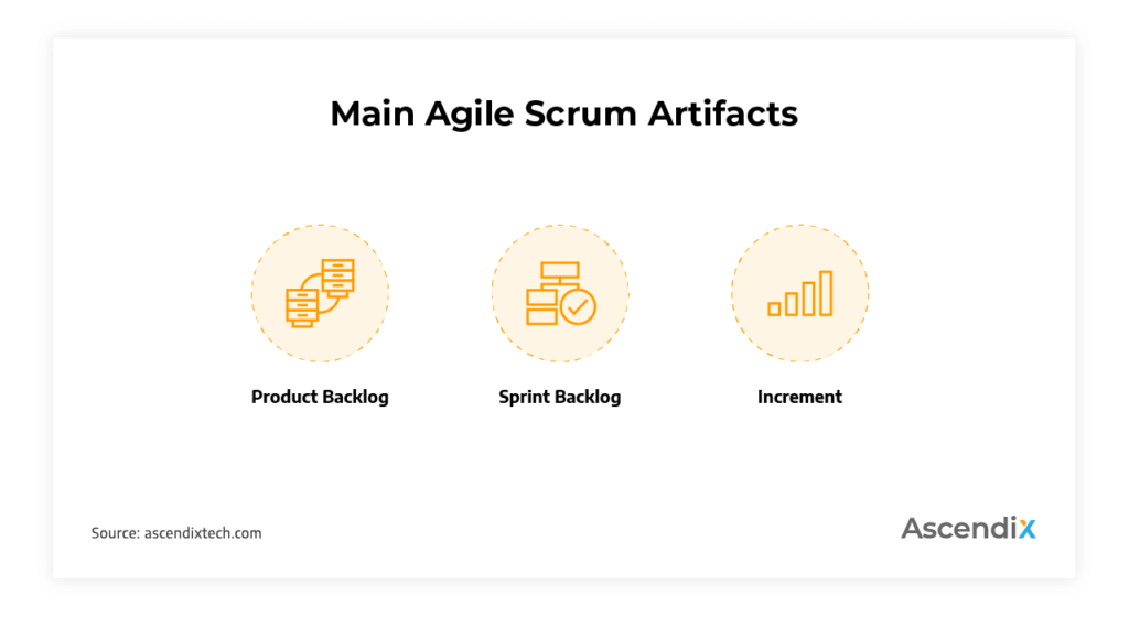 4 Quality Metrics in Scrum We Use to Stay Productive