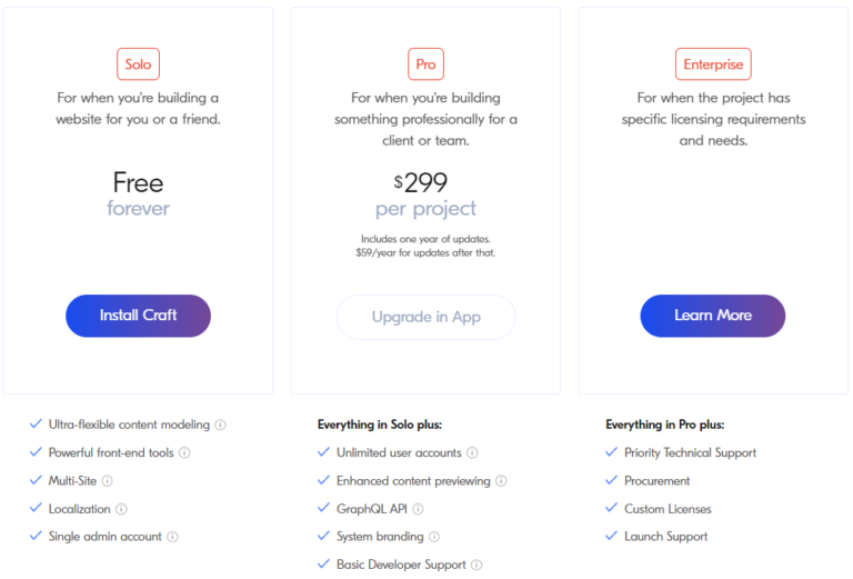 11 Top SaaS Startups in 2023 That Inspire | Ascendix Tech