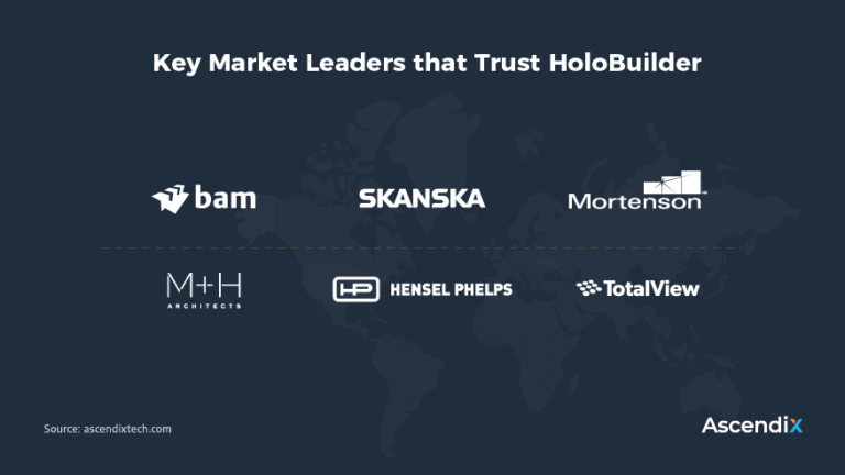 8 Top PropTech Companies in 2022: Overview | Ascendix Tech