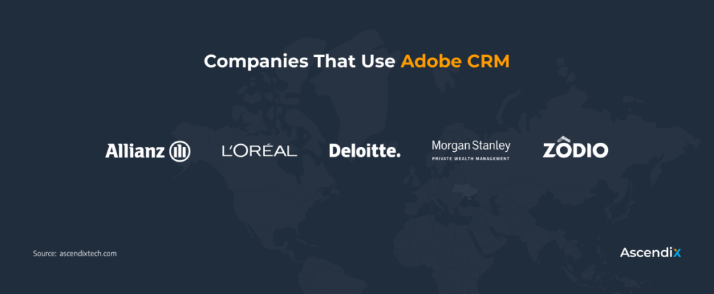 10 Top CRM Software Companies That Dominate in 2025