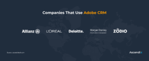 10 Top CRM Software Companies That Dominate in 2025
