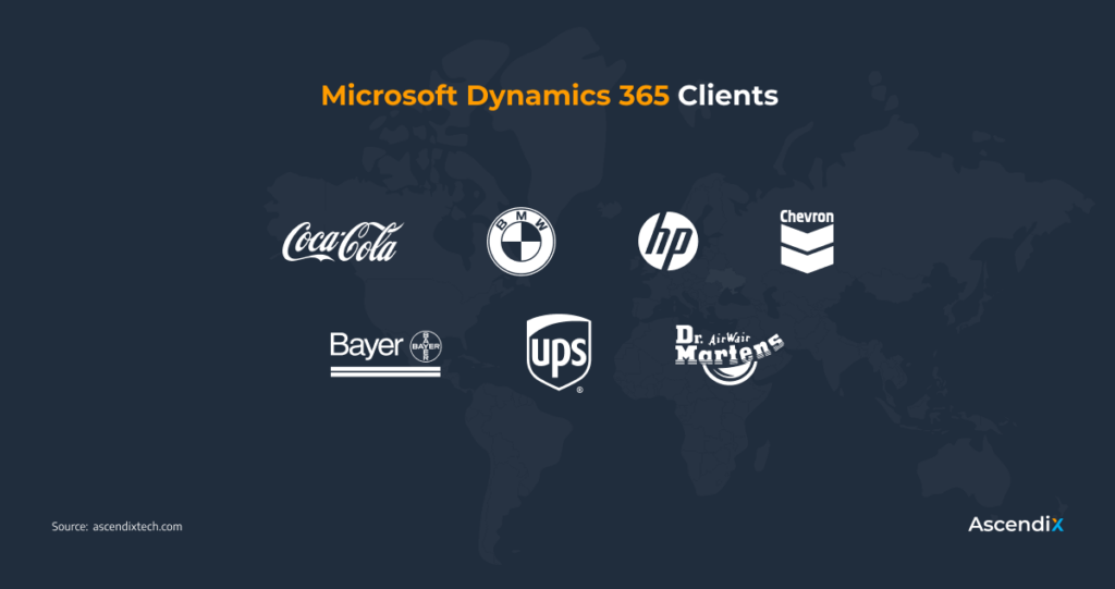 10 Top CRM Software Companies That Dominate in 2025