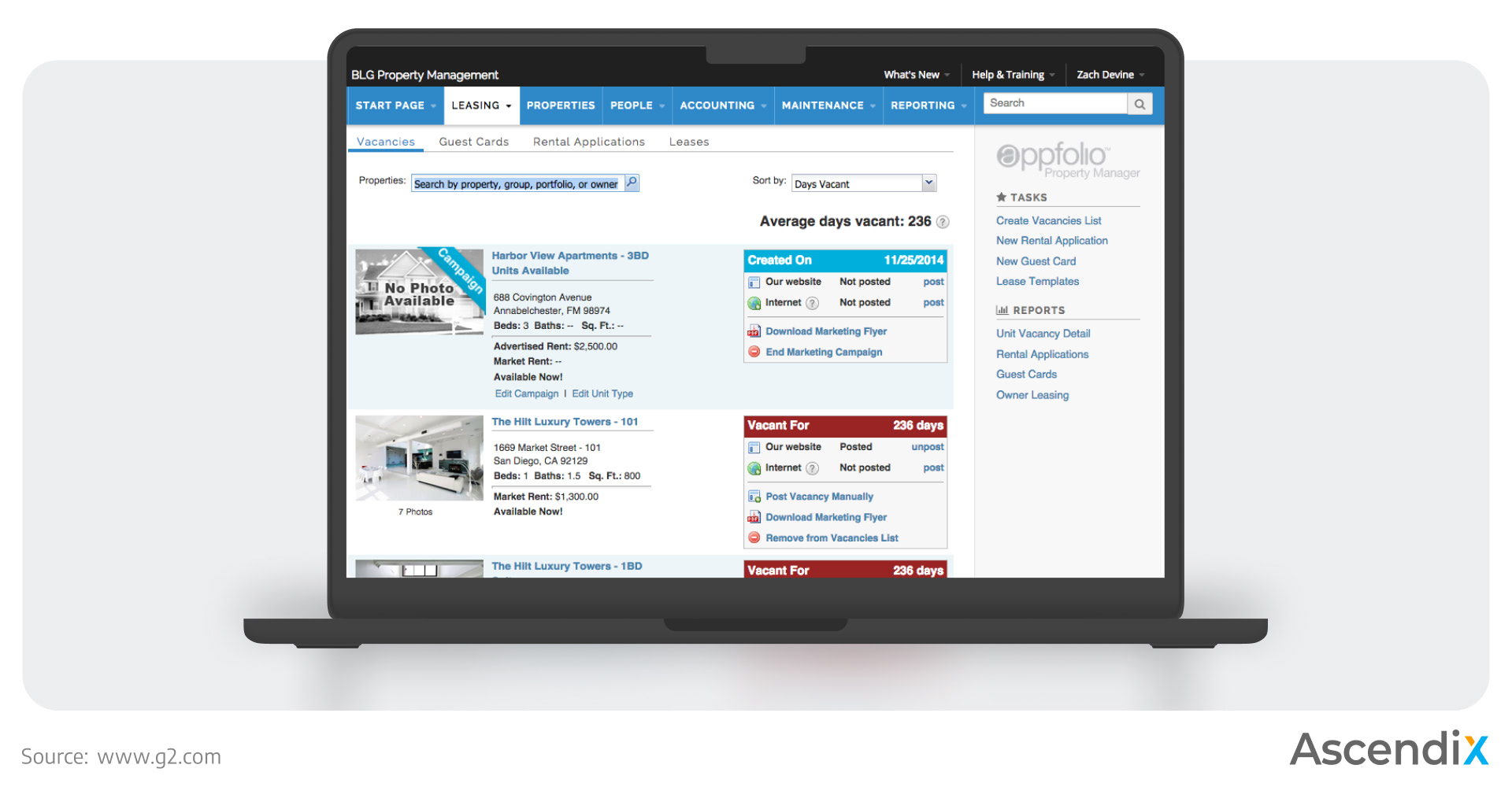 Property Management: Areas Where Technology Can Help