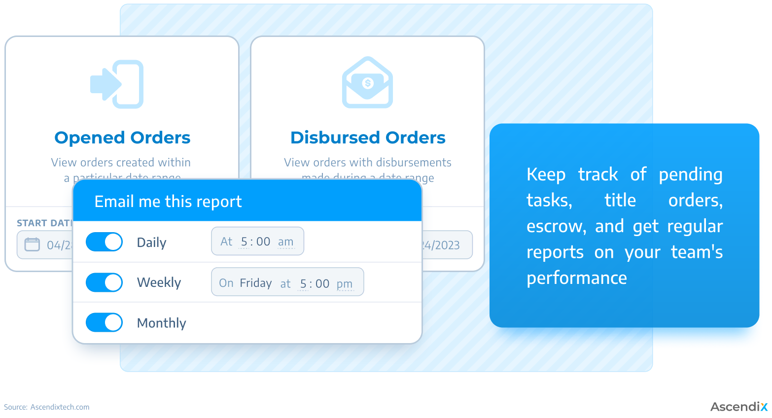 Best Real Estate Closing Software | Real Estate Title Software, Closing & Escrow